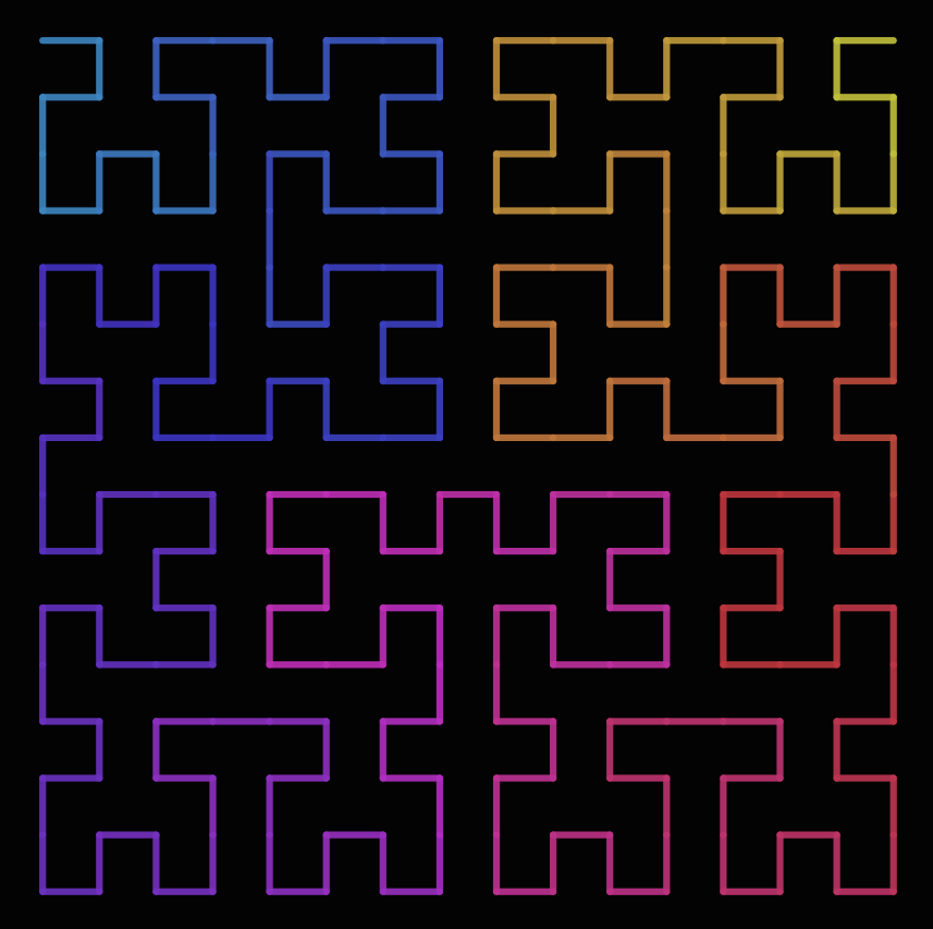 Examples · Lindenmayer